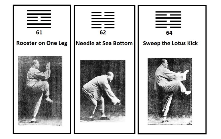 i-ching_postures3 – Yongnian Tai Chi